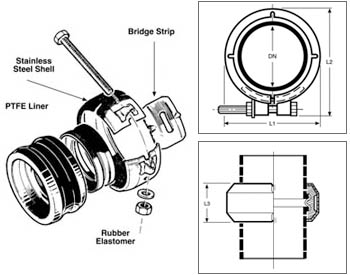 Glass Condensate Trap Couplings